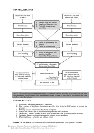 statutory-construction-reviewer_compress.pdf