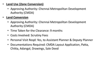 Statutory Approvals For Construction Projects In India (Residential ...