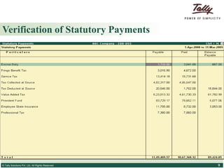 StatutoryAudit.ppt