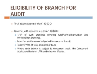 Statutory Bank Branch Audit | PDF