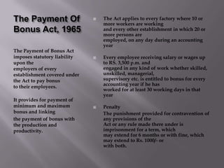 Statutory Compliance for HR | PPTX