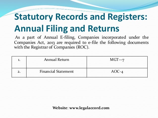 Statutory Records and Registers