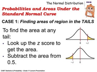 The Normal Distribution - a Grade 11 Lecture.pptx
