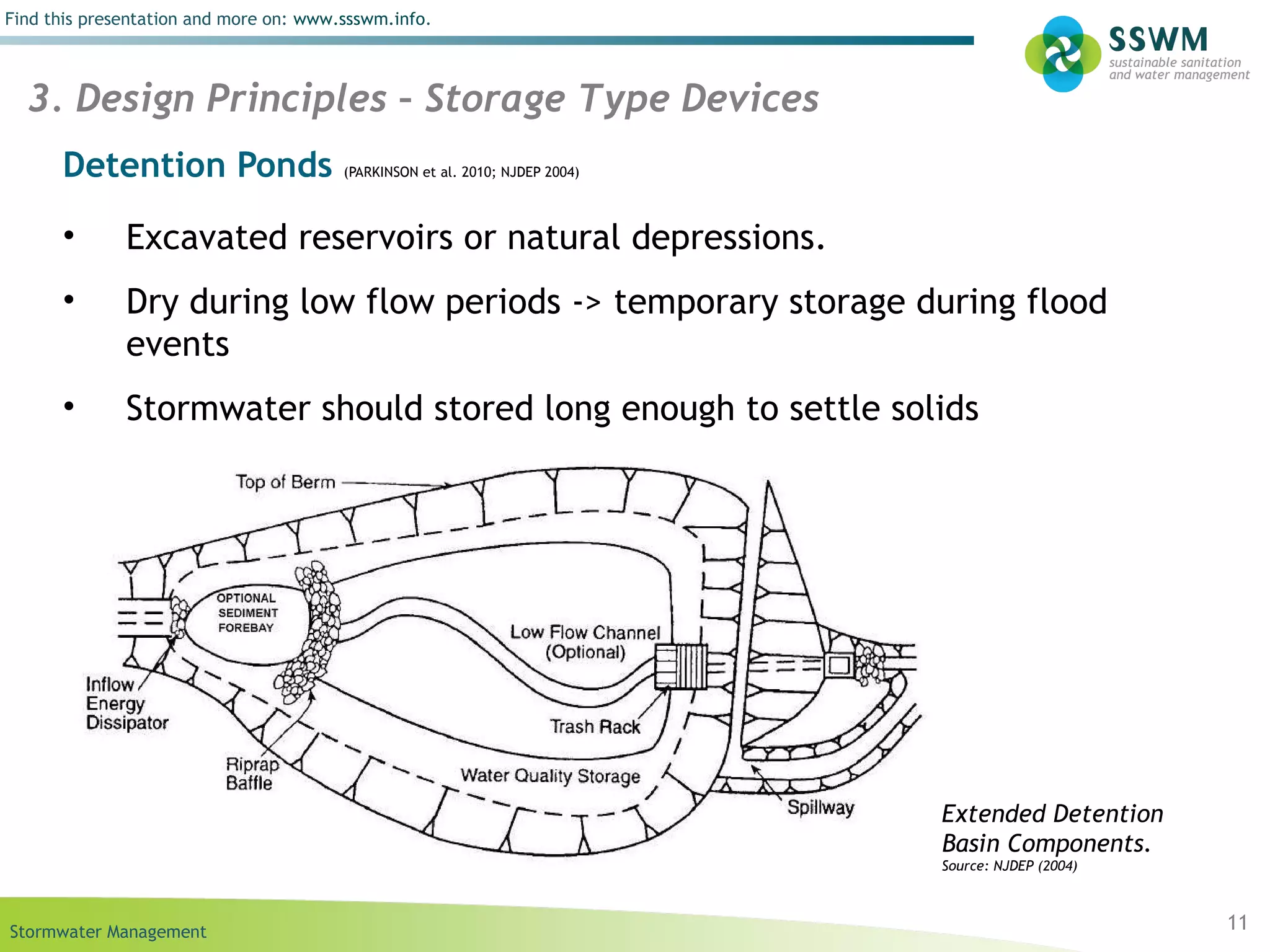 stormwater management | PPT