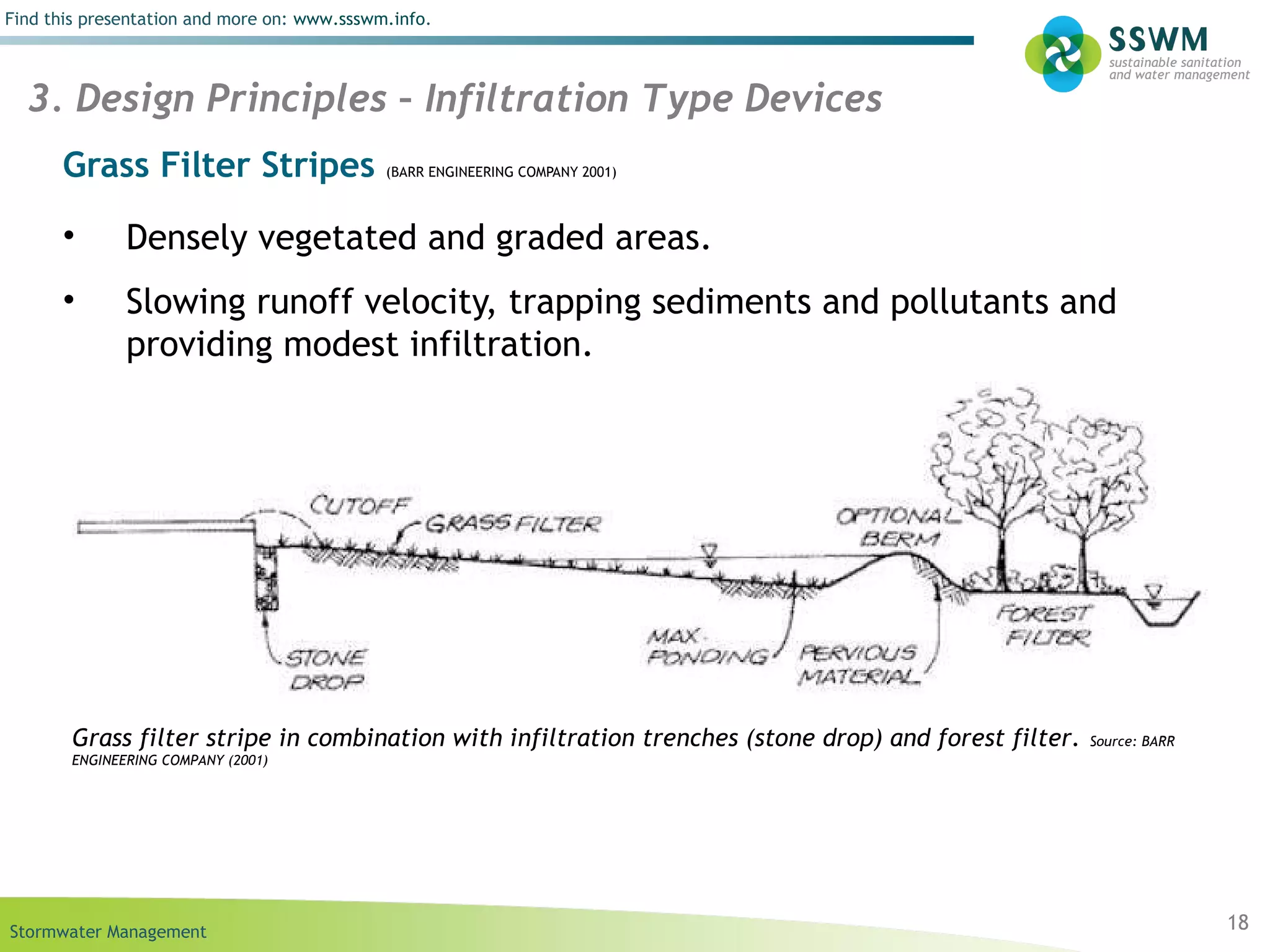 stormwater management | PPT