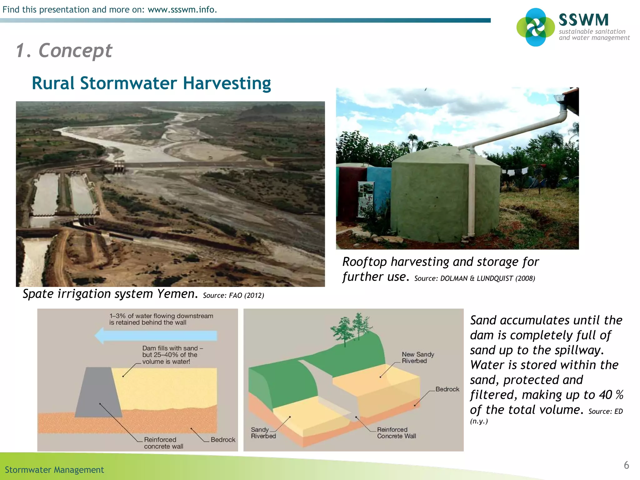 stormwater management | PPT