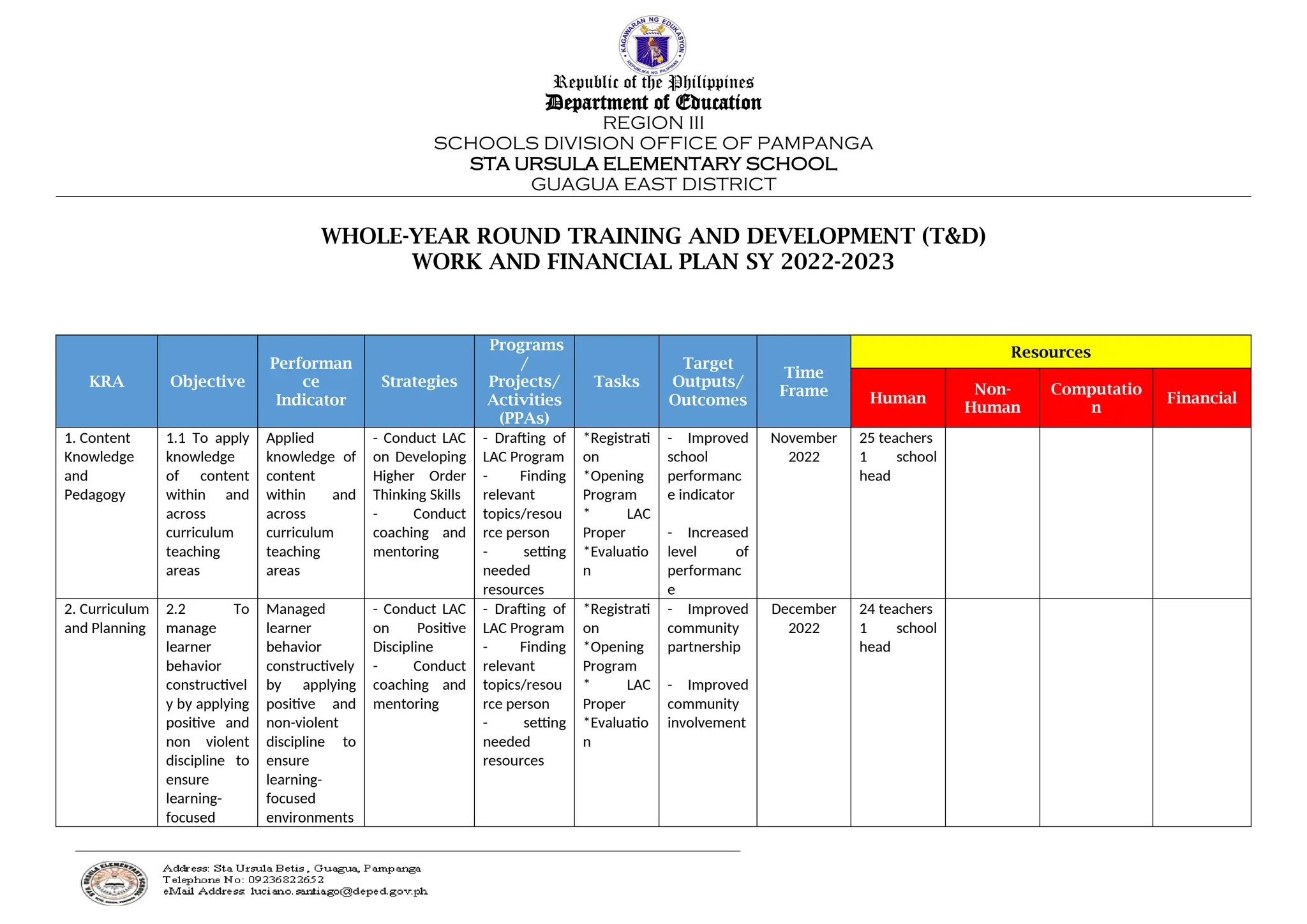 STAURSULA-ES_Training-and-Development-Work-Financial-Plan.docx