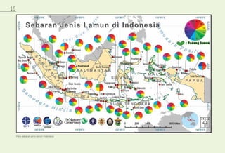 Staus_padang_lamun_di_Indonesia_COREMAP.pdf