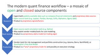 Being open (source) in the traditionally secretive field of quant ...