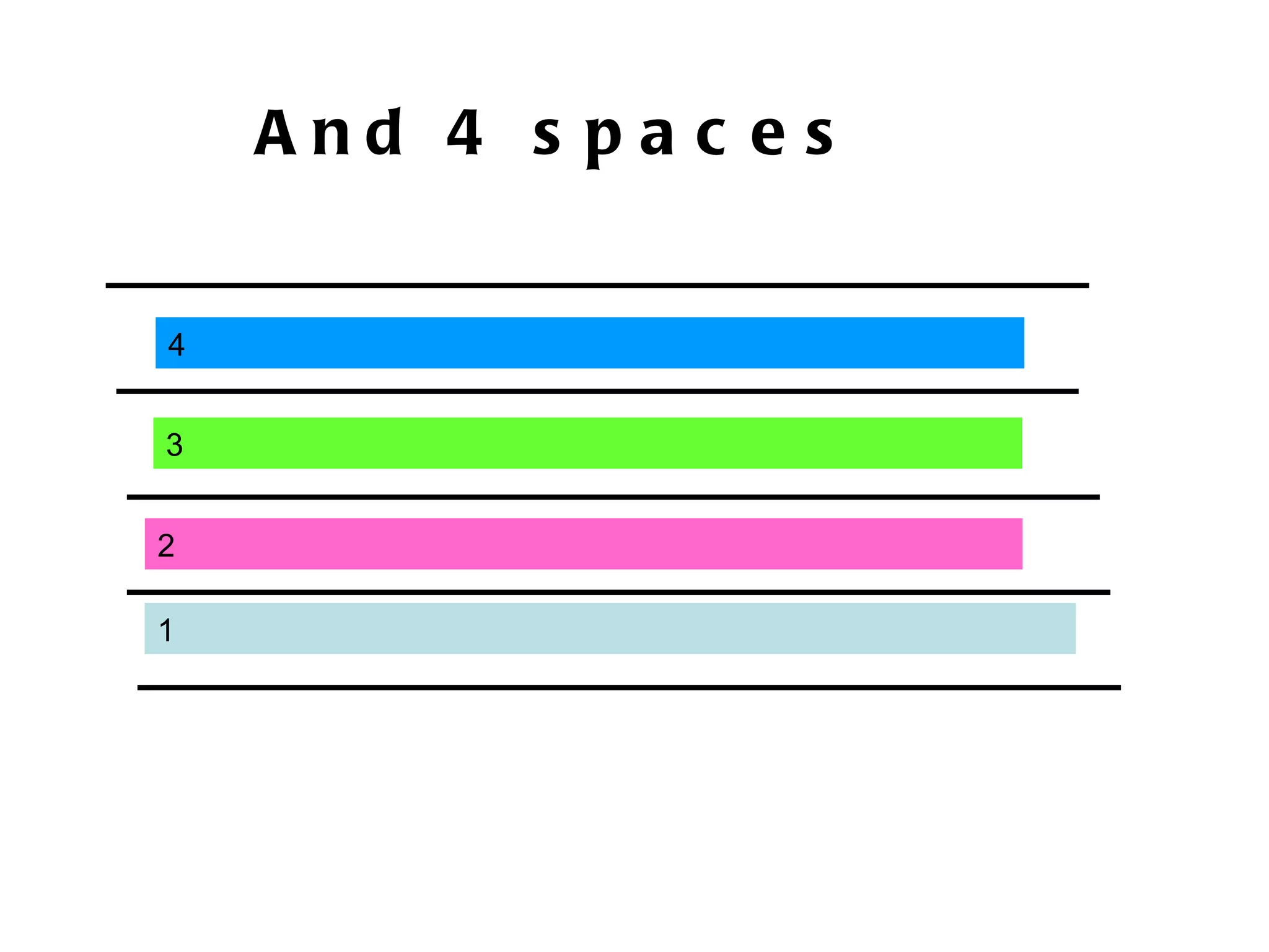 Stave crotchet-rest | PPT