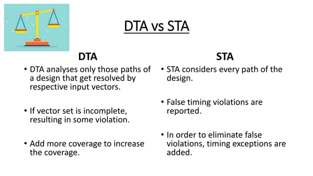 STA vs DTA.pptx