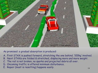 Staxs tm 2022 [autosaved] | PPT