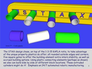 Staxs tm 2022 [autosaved] | PPT