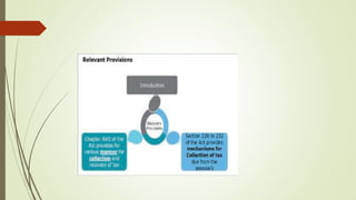 STAY of collection of tax..........................................pptx