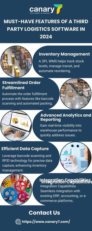 Must-Have Features of a Third Party Logistics Software in 2024 | PDF