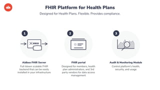 CMS Interoperability and Patient Access final rule and Health Samurai ...
