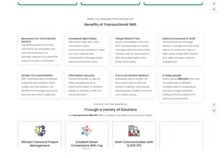 Stay Connected with Customers Through Transactional SMS Services | PPT