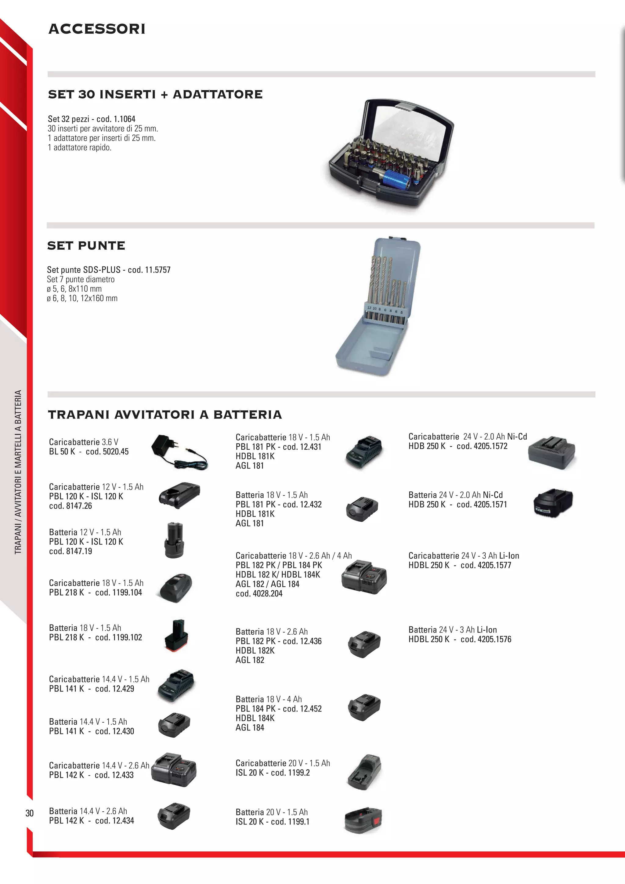 STAYER : Catalogo prodotti | PDF