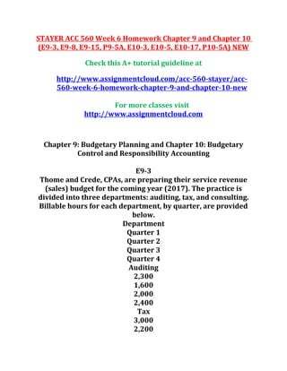 Stayer acc 560 week 6 homework chapter 9 and chapter 10 | DOC
