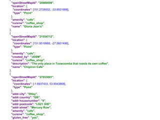 Staying Ahead of the Curve | PPT