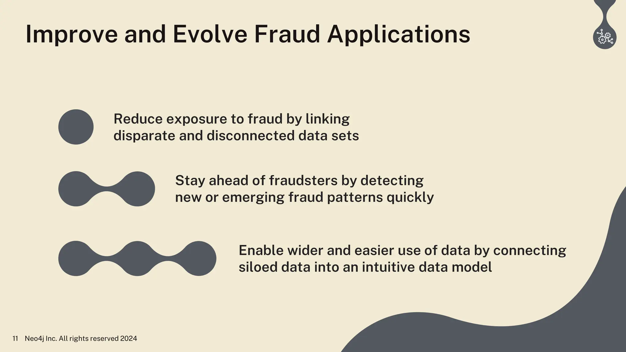 Your enemies use GenAI too - staying ahead of fraud with Neo4j | PPT