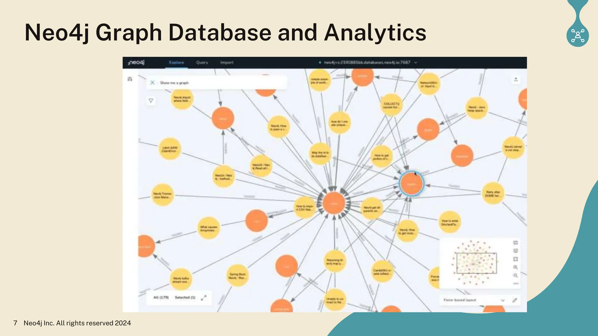 Your enemies use GenAI too - staying ahead of fraud with Neo4j | PPT