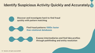 Your enemies use GenAI too - staying ahead of fraud with Neo4j | PPT