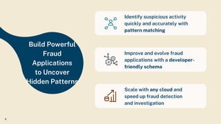 Your enemies use GenAI too - staying ahead of fraud with Neo4j | PPT