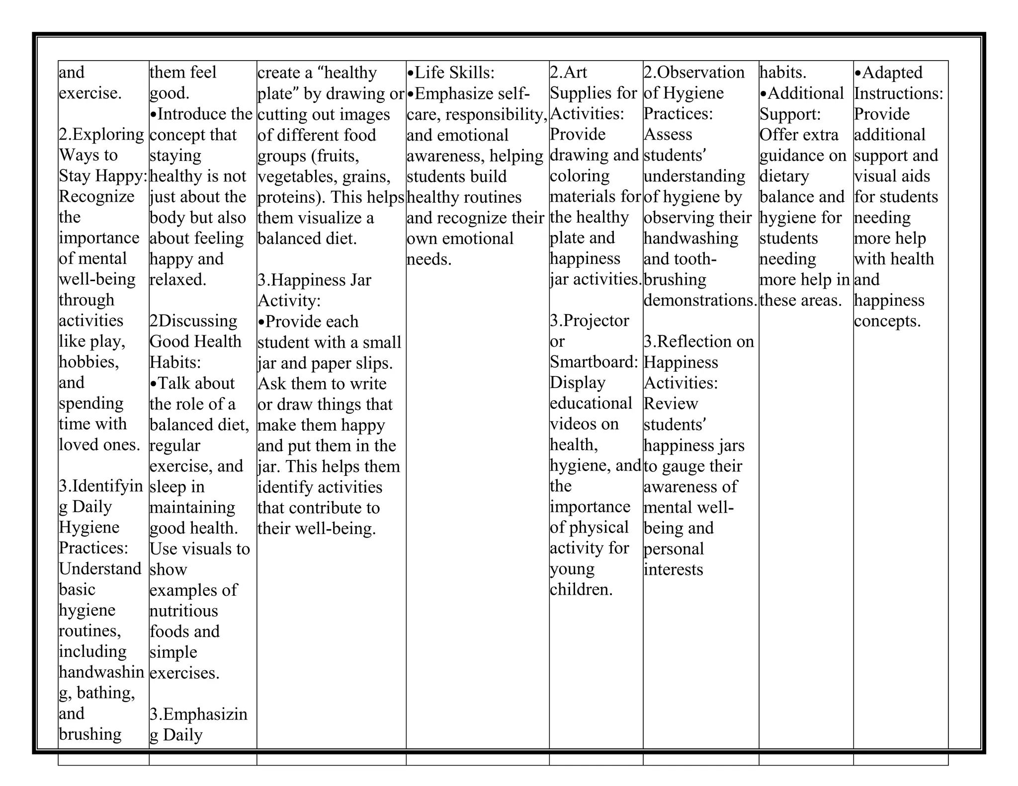 Staying Healthy and Happy.pdf class 3 EVS | PDF