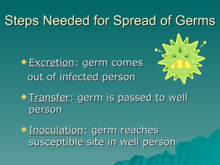 Staying healthyatschool | PPT | Infectious Diseases | Diseases and ...