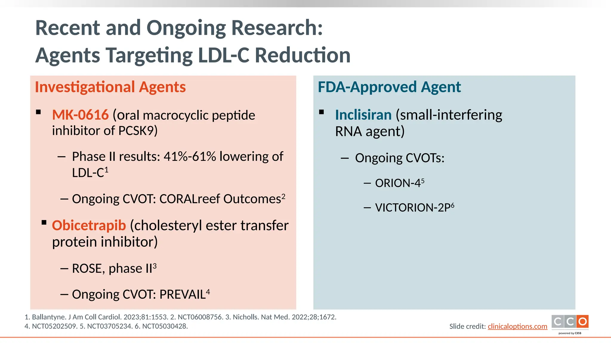 Staying on Target_Reducing CV Risk target LDL-C.pptx