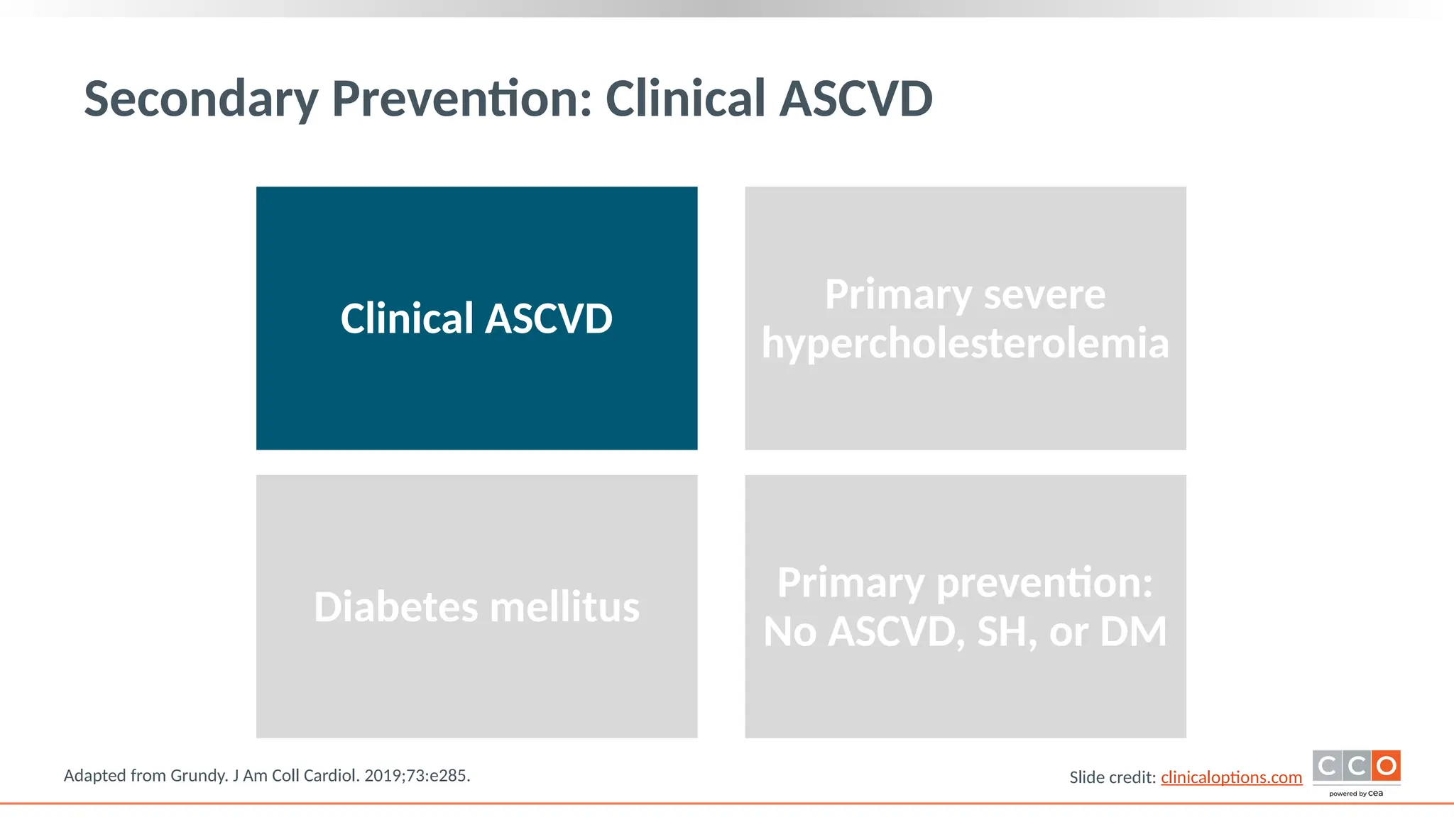 Staying on Target_Reducing CV Risk target LDL-C.pptx