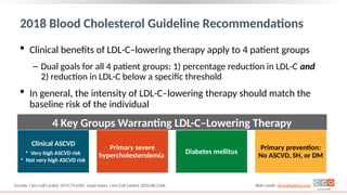 Staying on Target_Reducing CV Risk target LDL-C.pptx