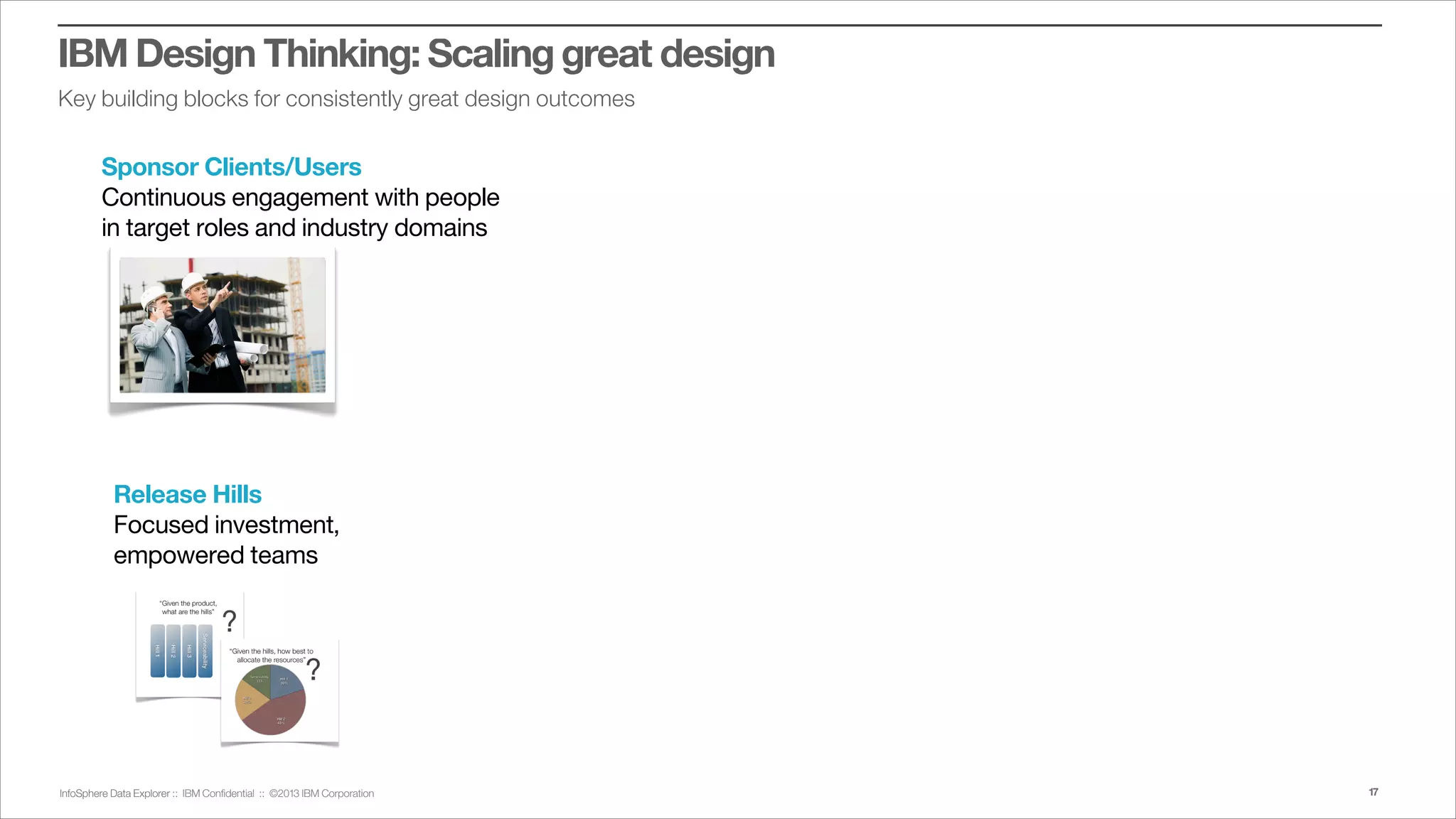 Staying on target with IBM Design Thinking and Lean UX | PPT