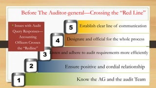 Staying out of the Audit Query Redline: simple rules of the thumb | PPT