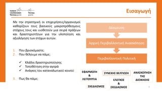 StayOn_Environmental_Chapter 1.pptx