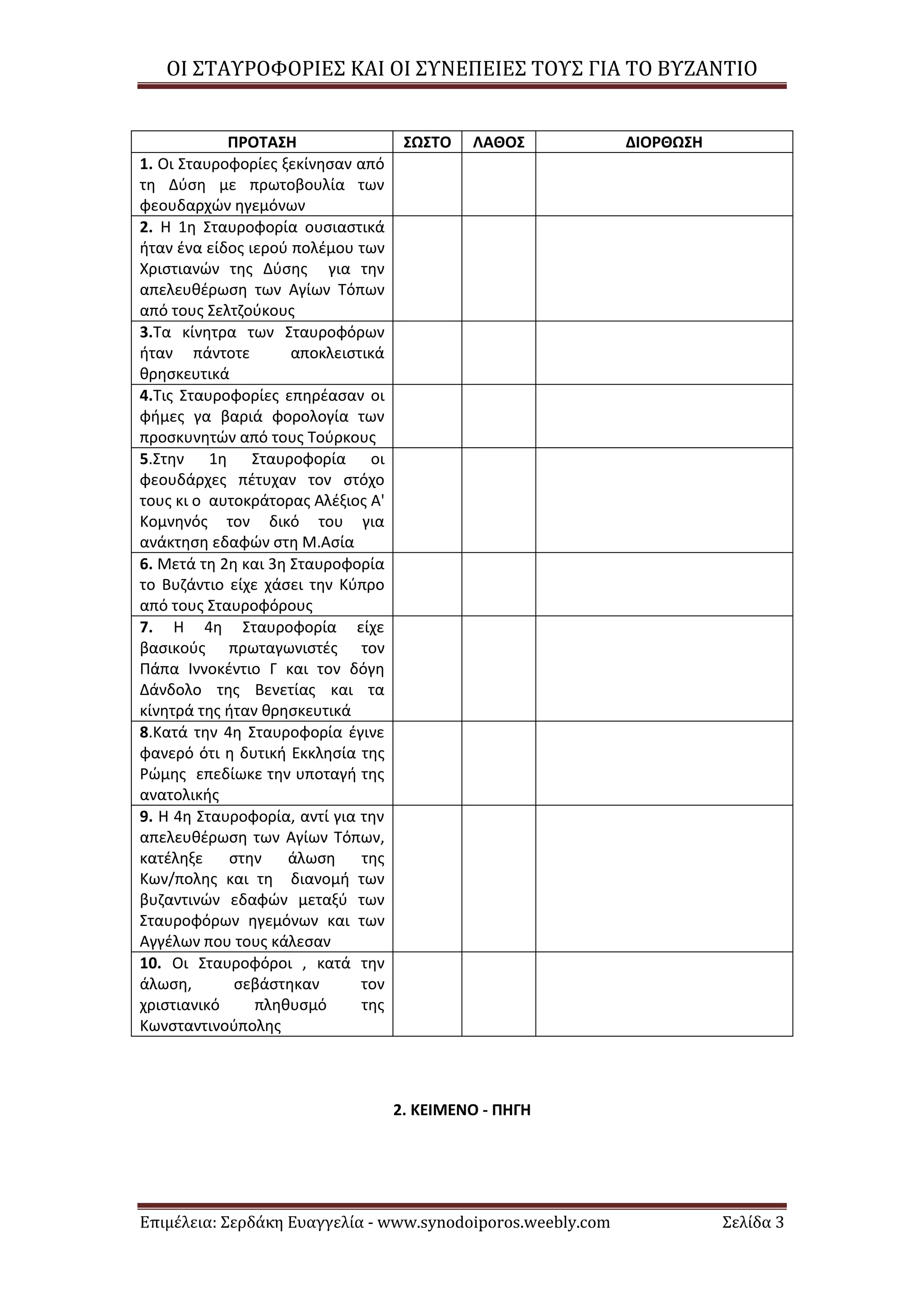 Οι Σταυροφορίες και η πρώτη άλωση της Πόλης.Σχεδιάγραμμα μαθήματος ...