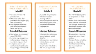 Stay Strong Team Workshops | PPT