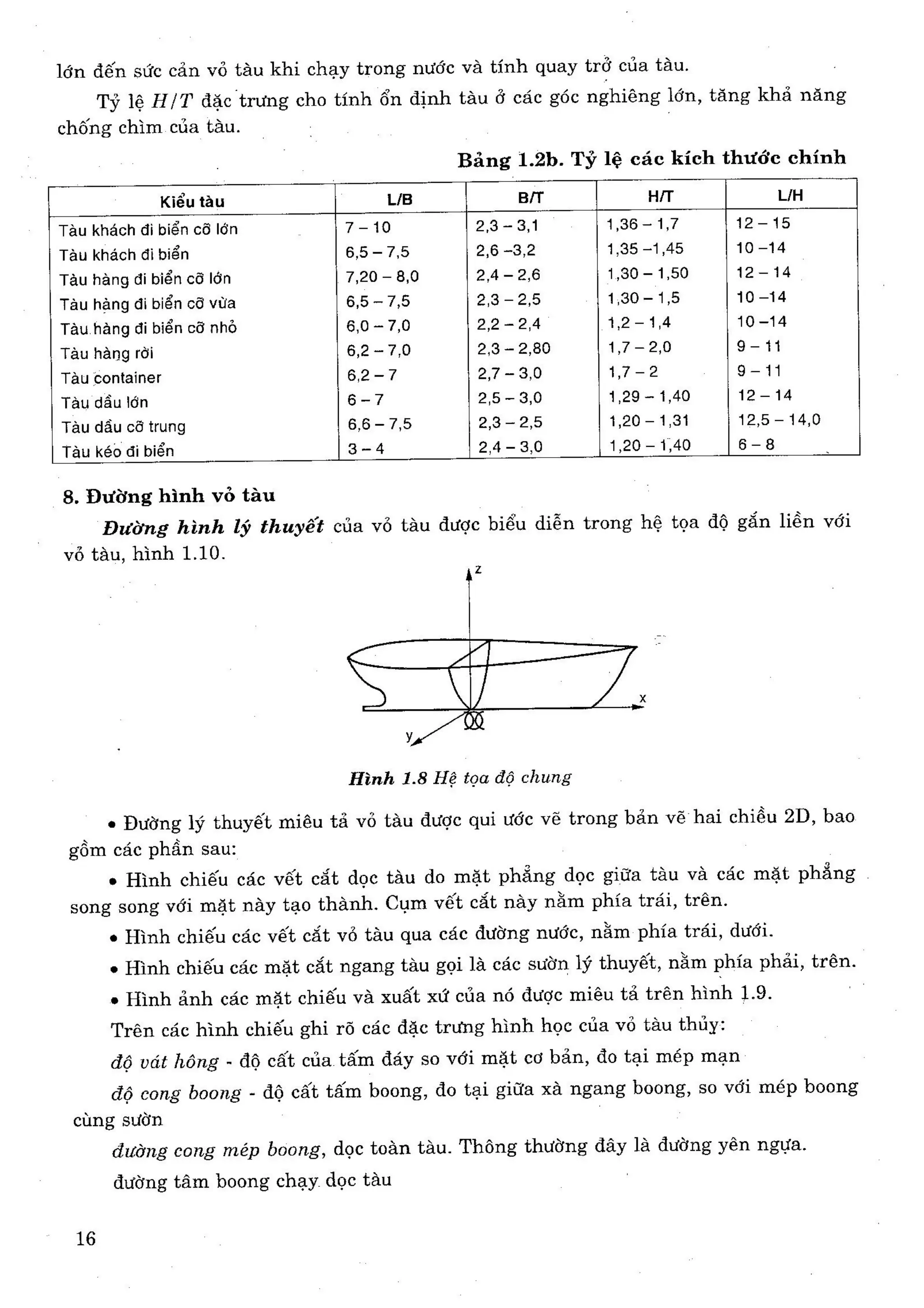 Sổ tay thiết kế tàu thuỷ, Trần Công Nghị, 2011.pdf