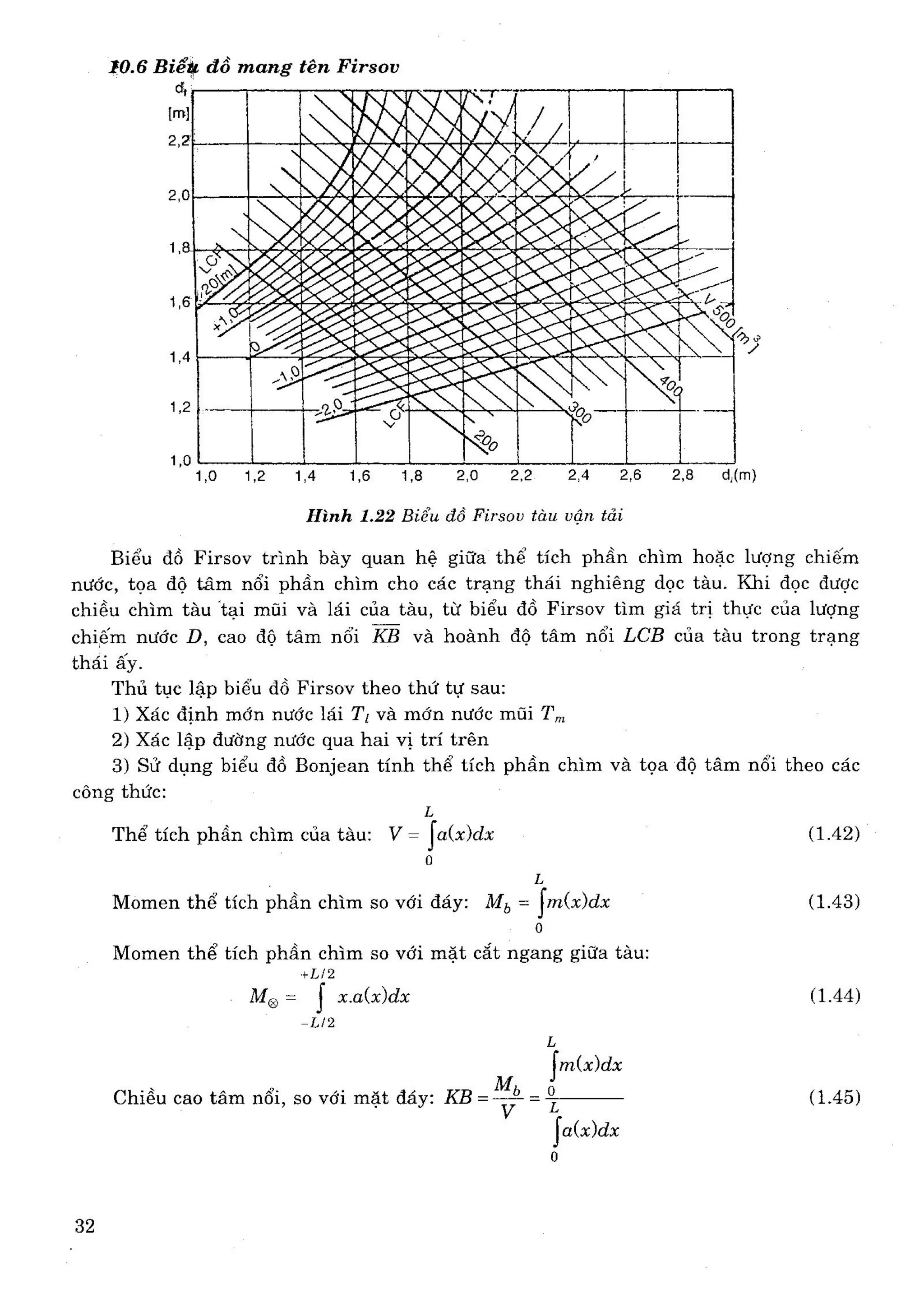 Sổ tay thiết kế tàu thuỷ, Trần Công Nghị, 2011.pdf