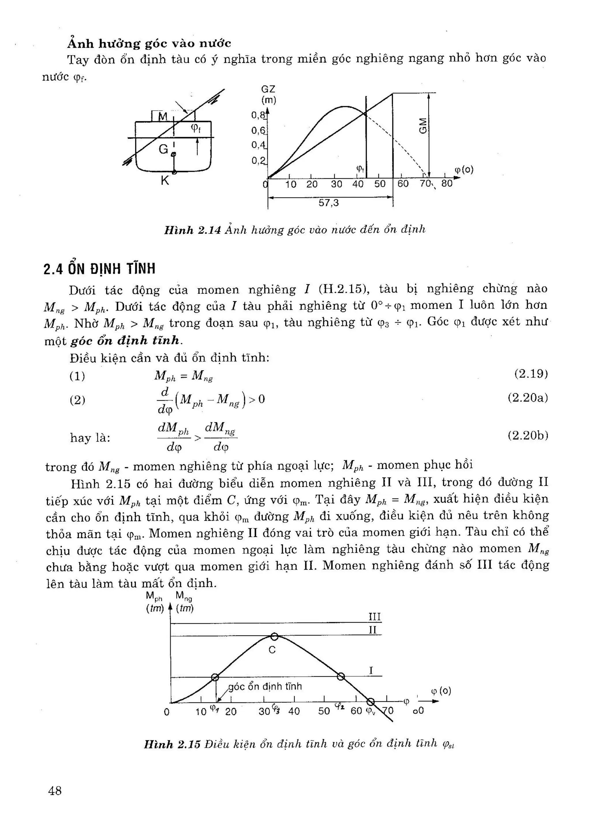 Sổ tay thiết kế tàu thuỷ, Trần Công Nghị, 2011.pdf