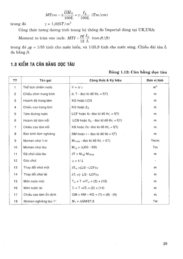Sổ tay thiết kế tàu thuỷ, Trần Công Nghị, 2011.pdf