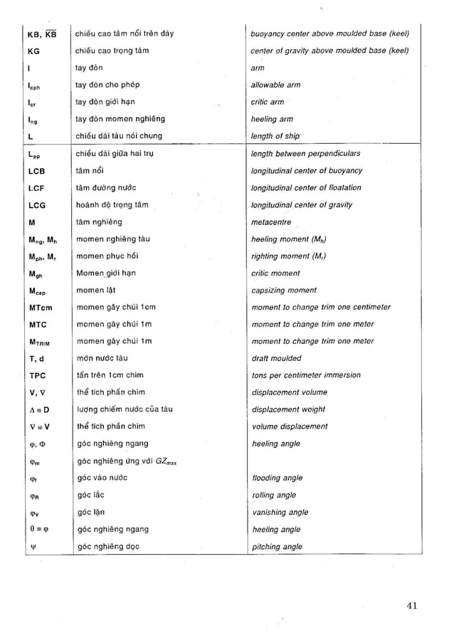 Sổ tay thiết kế tàu thuỷ, Trần Công Nghị, 2011.pdf