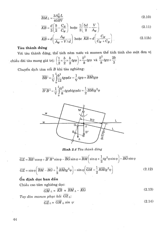 Sổ tay thiết kế tàu thuỷ, Trần Công Nghị, 2011.pdf
