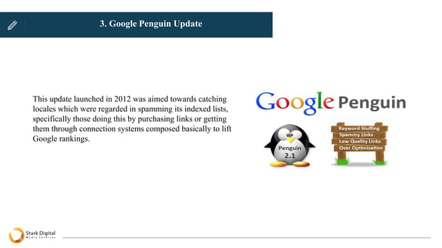 Stay updated on the latest google algorithm updates! | PPT