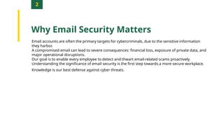 StayVigilantProtectYourEmailAccount.pptx
