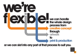 Stb Presentation | PPT