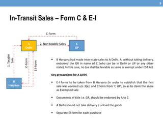 Central Sales Tax Act - Intricacies, Issues and Concerns | PDF