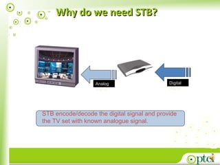 Stb configuration for iptv | PPT
