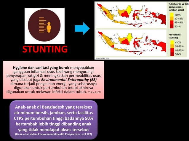 STBM dan STUNTING.ppt